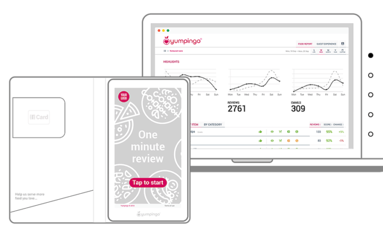 Yumpingo - Insight Platforms