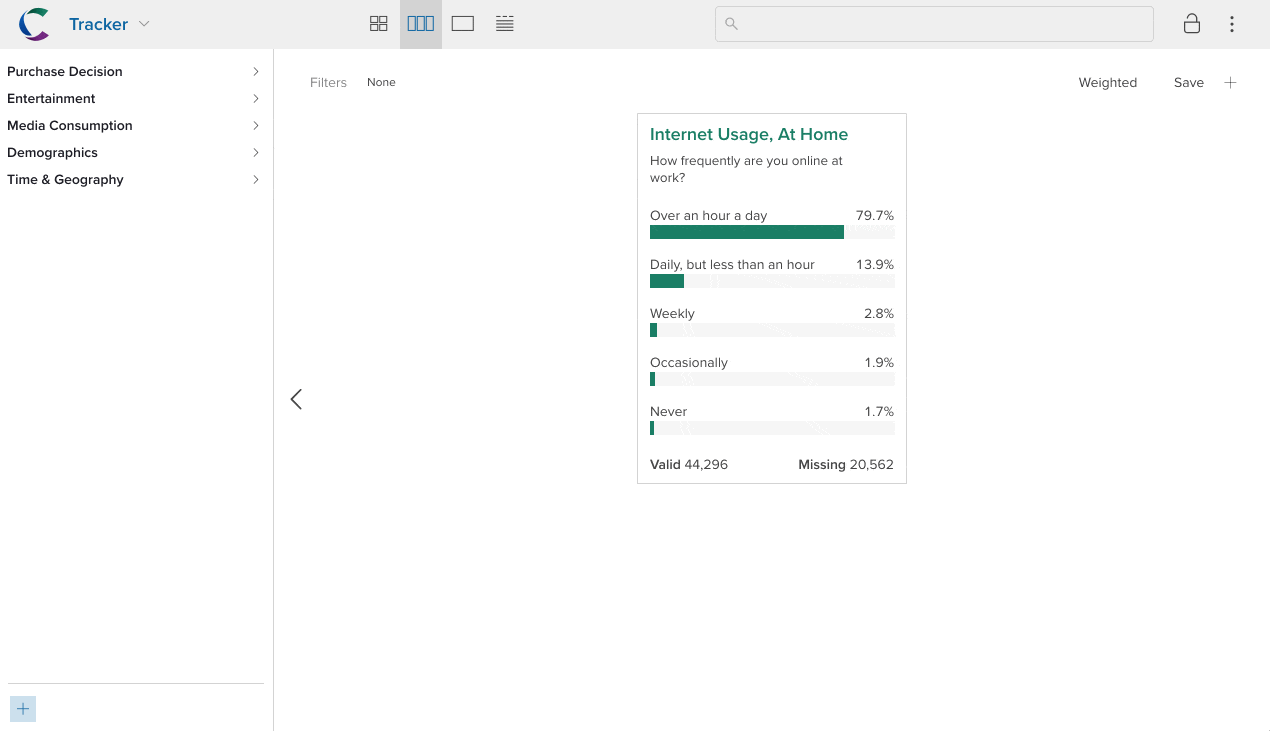 Crunch.io - Insight Platforms | Solutions for Research and Analytics